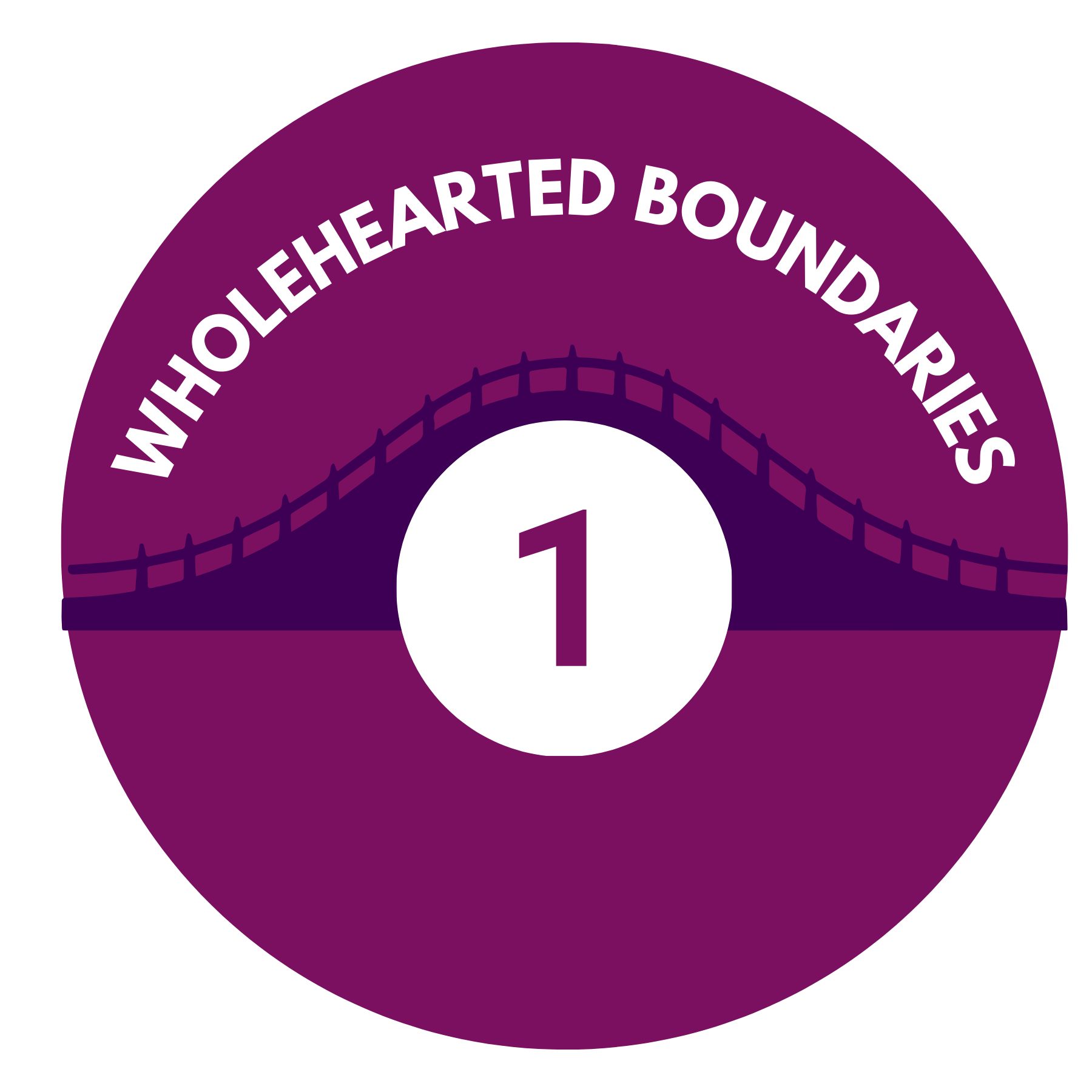 Wholehearted Boundaries Course