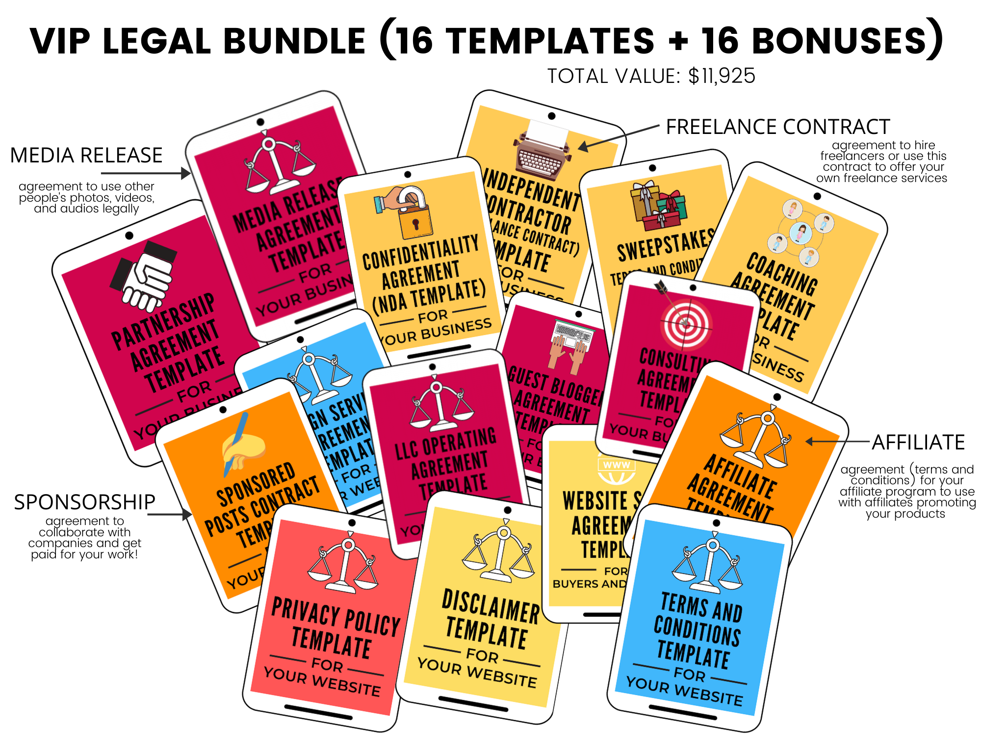 Legal Bundle for your website checkout page