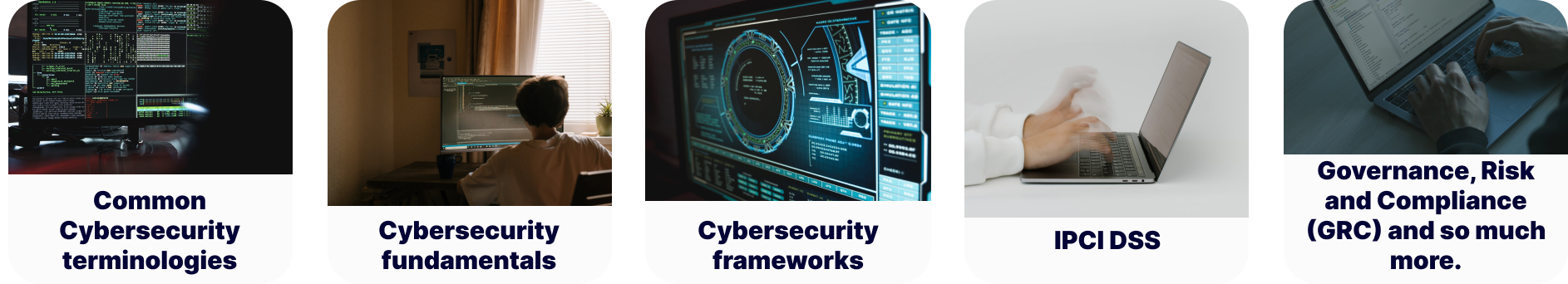 Cybersecurity Training Program