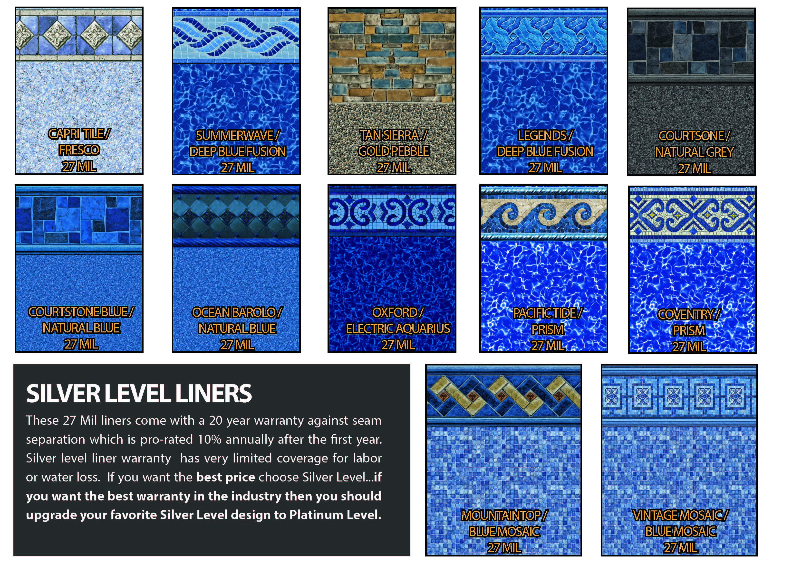 2020 Vinyl Pool Liner Design Choices