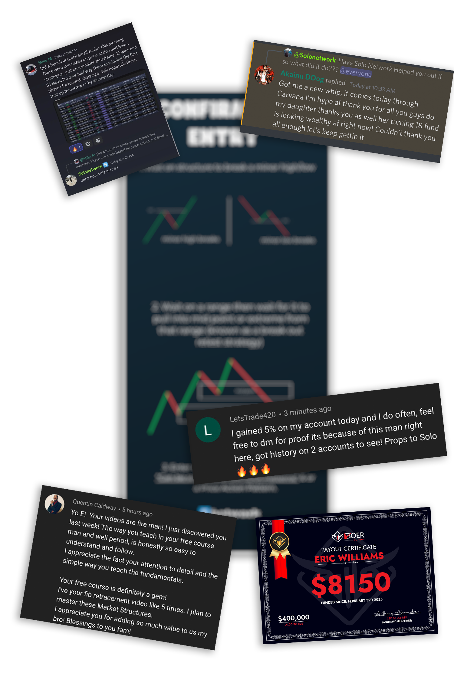 Solo E TV Trading Plan