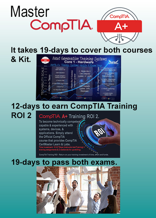 CompTIA Official Courses Systems Master Advantage
