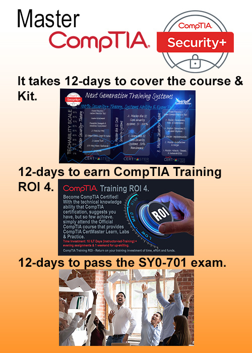 CompTIA Official Courses Systems Master Advantage