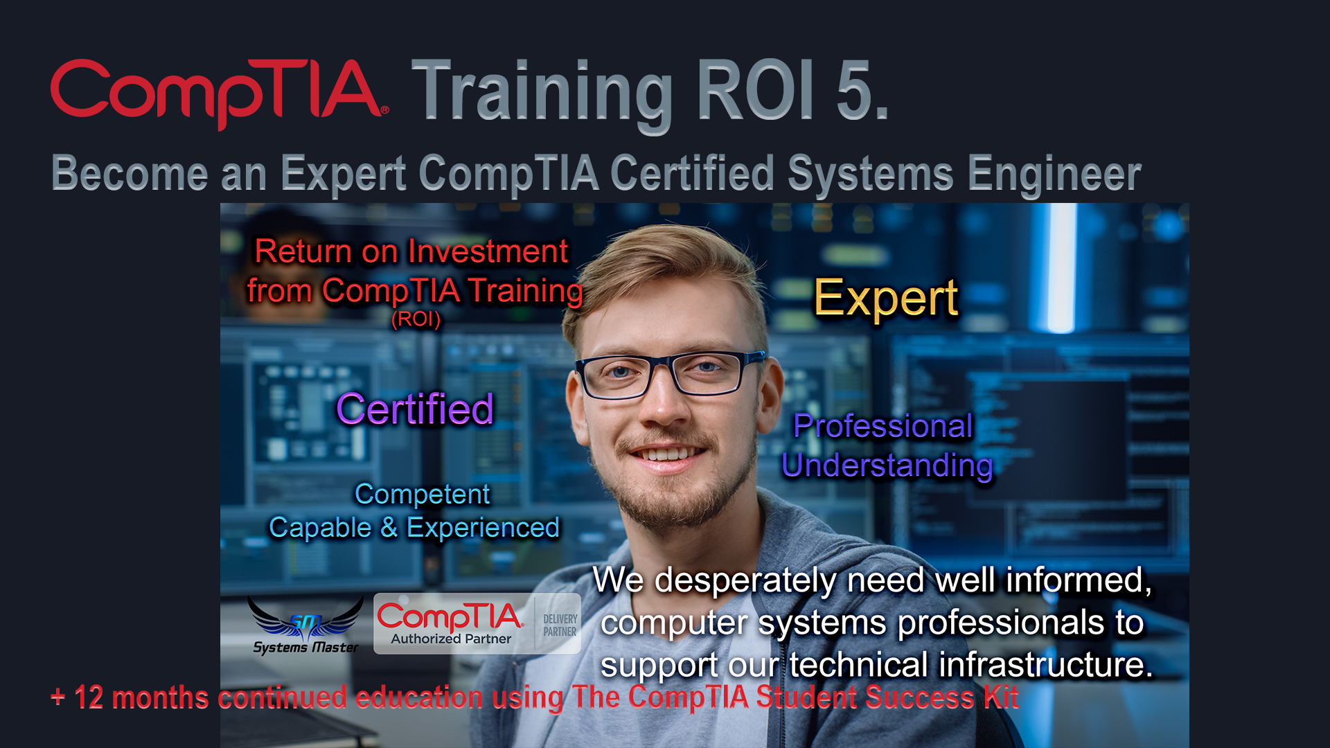 CompTIA A Plus Advantage Training