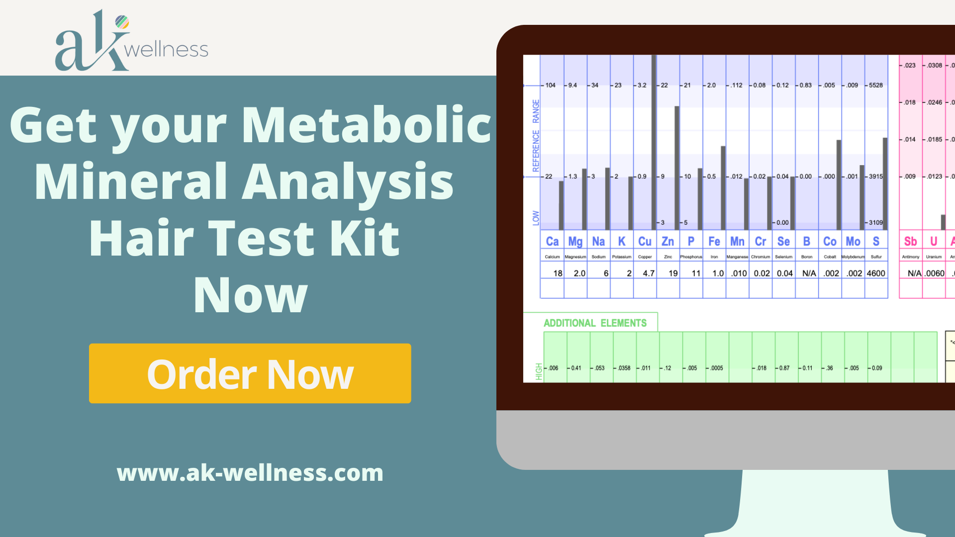 Metabolic Mineral Analysis